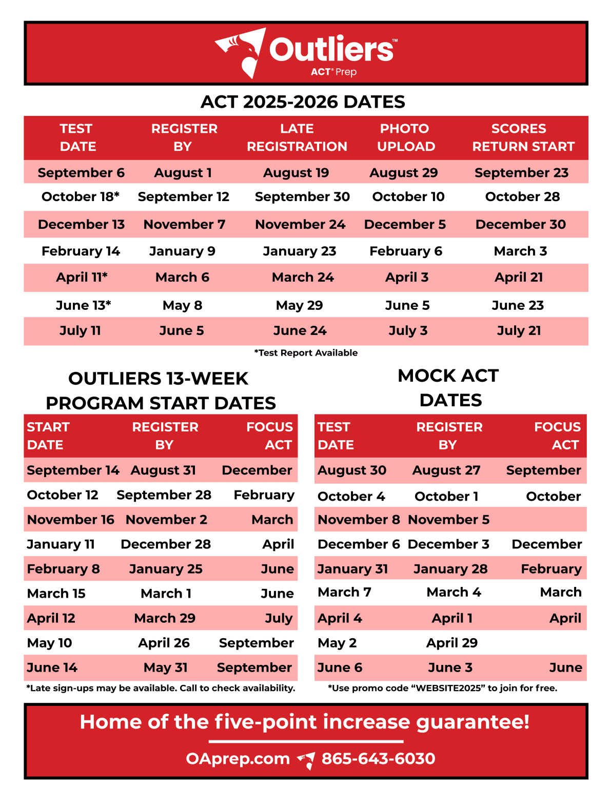 It Pays to Prep TN | ACT Prep | 5 Point Increase Guarantee